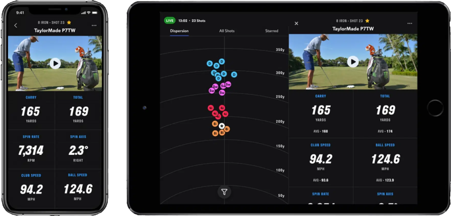 Full Swing KIT Launch Monitor - Precision for your Game